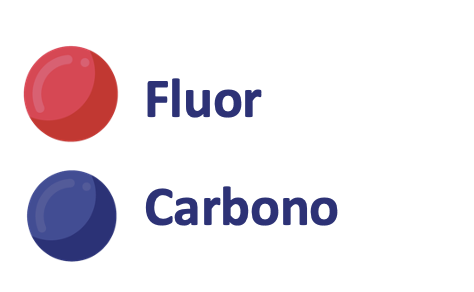 O que é Teflon® (PTFE) – Tecnoflon