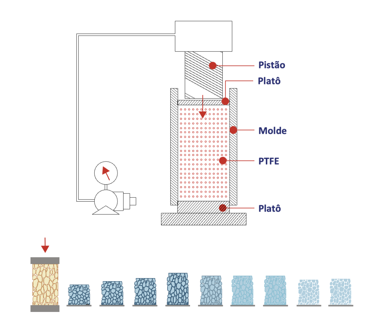 What is Teflon® (PTFE) – Tecnoflon